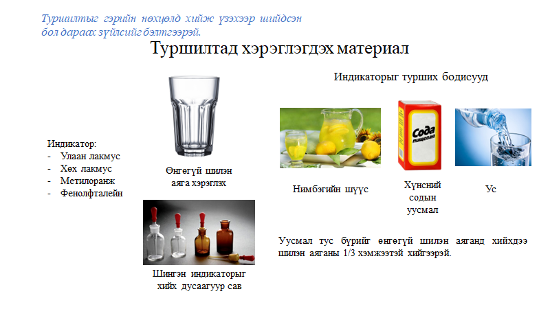Мэдлээ Цахим контент